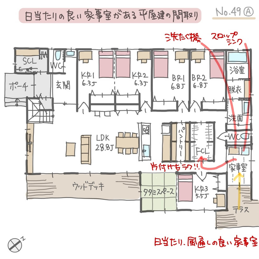 家の中央に収納空間がある回遊動線の平屋建の間取り【51坪6LDK平屋建】No.49A | みゆう間取り相談室