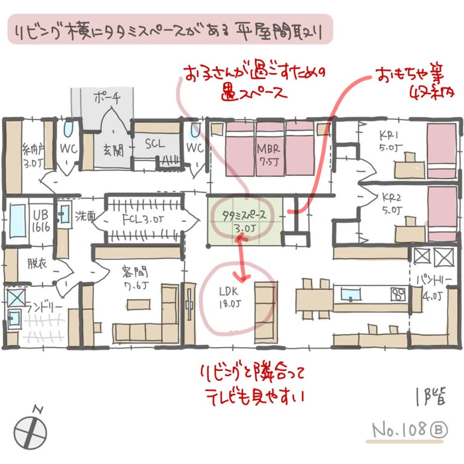 キッチンとダイニングテーブルが横並びで、回遊できるパントリーがある家相の良い間取り【40坪4LDK平屋建】No.108B | みゆう間取り相談室